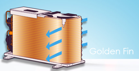 Casper Electric Malaysia – Malaysia Premium Air Conditioner